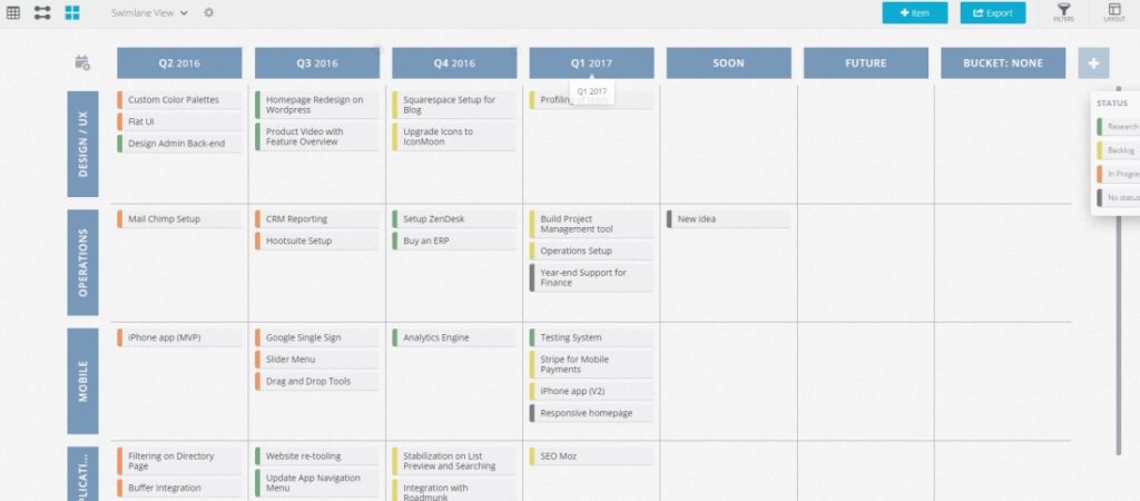 Roadmapping tools that will improve your life