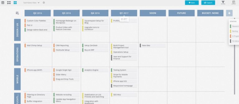 Roadmapping tools that will improve your life